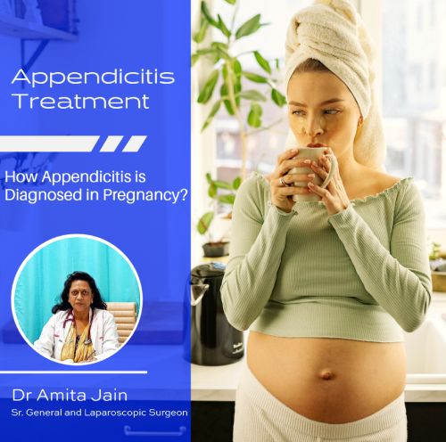 How Appendicitis Is Diagnosed In Pregnancy By Dr Amita Jain